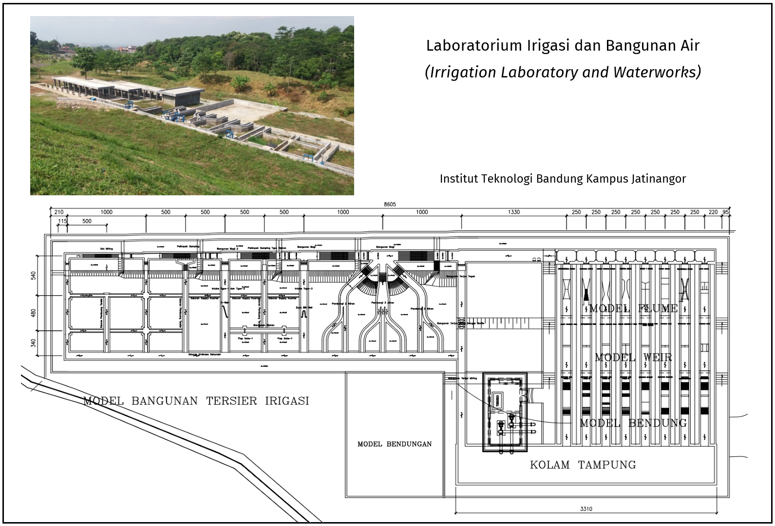 Lab Teknik Sumber Daya Air